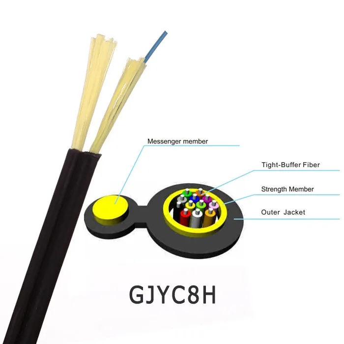 Self-supported 2 Core Singlemode Fiber Optic Cable Manufacturers,Round ...