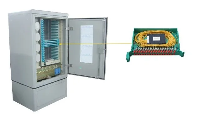 3C-LINK Terminal Distribution Cabinet - 576 Core Fiber Optic