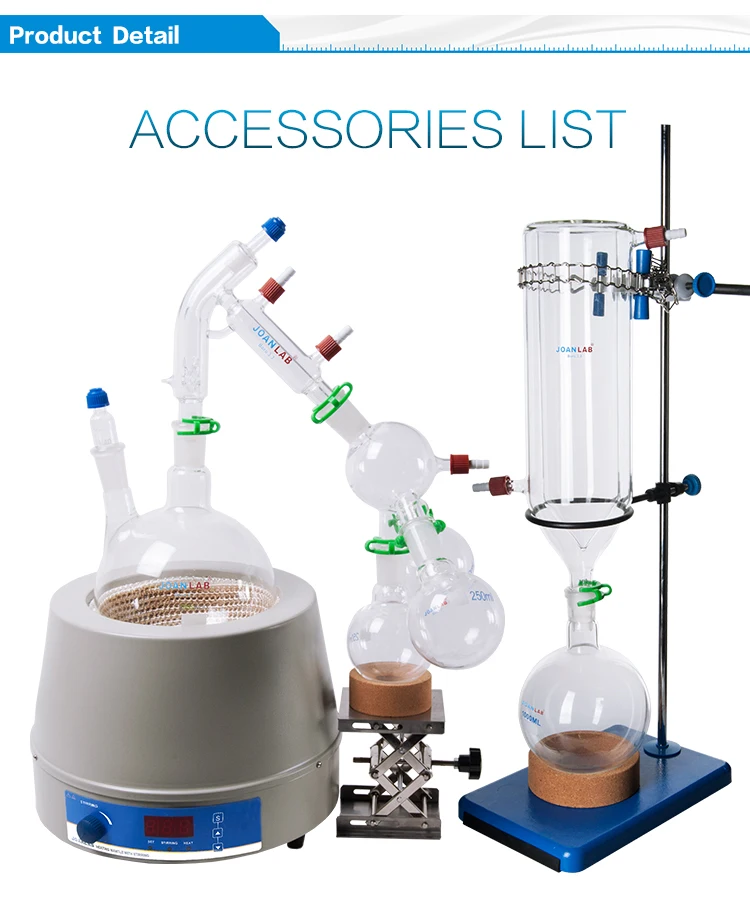 Joan Glass Fractional Distillation Apparatus Price - Buy Glass ...