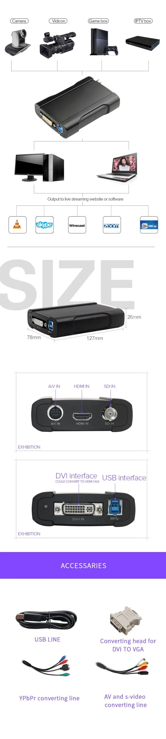 Usb3.0 Video Capture Card Video Streaming Box With Hdmi Sdi Vga S-video ...