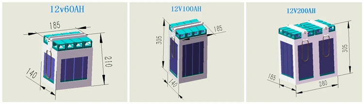 Frey Lithium Ion Batteries - Reliable 12V 24V Solutions