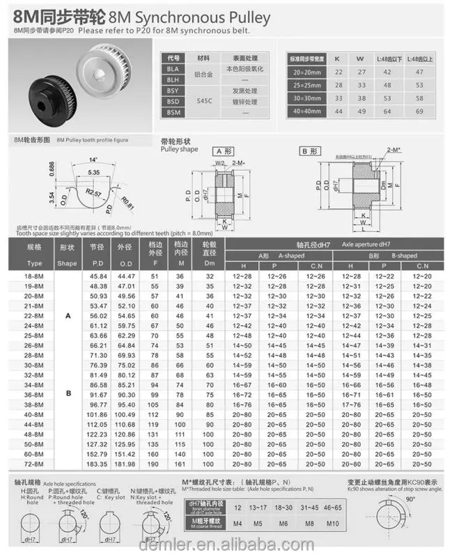 8m Timing Pulley,8m Gear Belt Pulley,8m Synchronous Pulley - Buy 8m ...