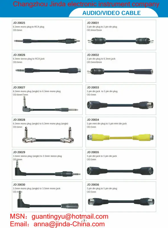 3C-2V Coaxial Cable 75 Ohm - JINDA - 1m Length - PVC Jacket