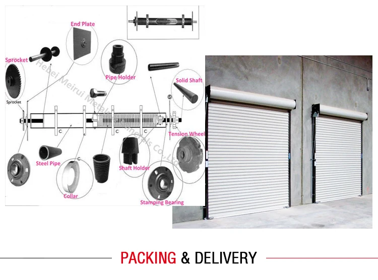 Roller Shutter Door End Locks - Durable Cast Steel 3" Lath