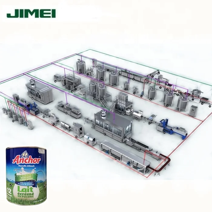 Powder Milk Production Machinery/skimmed Milk Powder Making Machinery ...