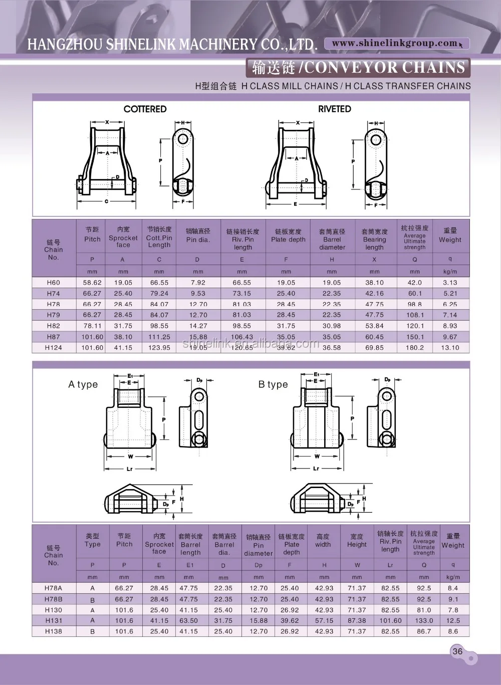 K2 Attachment H78 Mill Chain - Buy K2 Attachment H124 Casting Chain,K2 ...