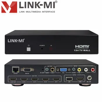 Hdmi Multifunctional Converter Splitter 2x2 Video Wall Controller Cvbs ...