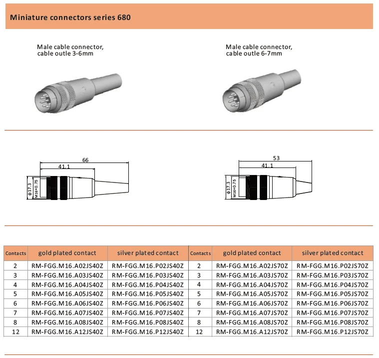 M16 Series Metal Circular Screw Locking Connector - 12 Pin