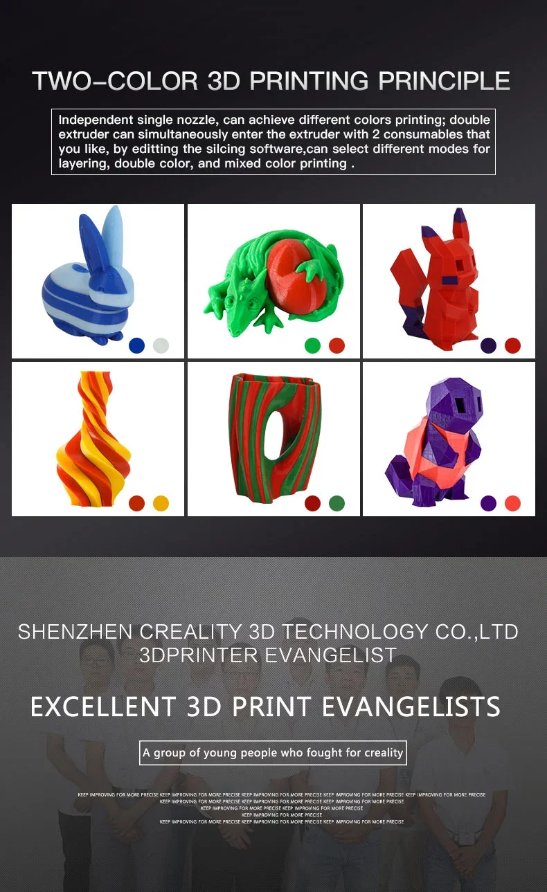 Creality Cr-x Dual Color 3d Drucker Large Size Diy 3d Printer Double ...