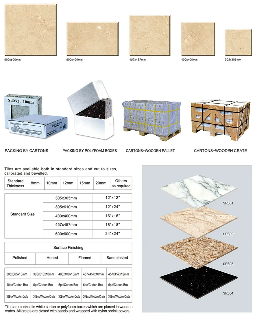 Natural Grey Granite Paver Floor Tile - Durable & Stylish