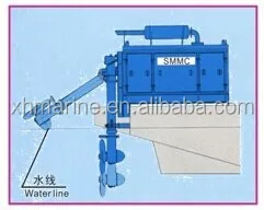 Marine Boat Propulsion System - Rudder Propeller Deck Installation