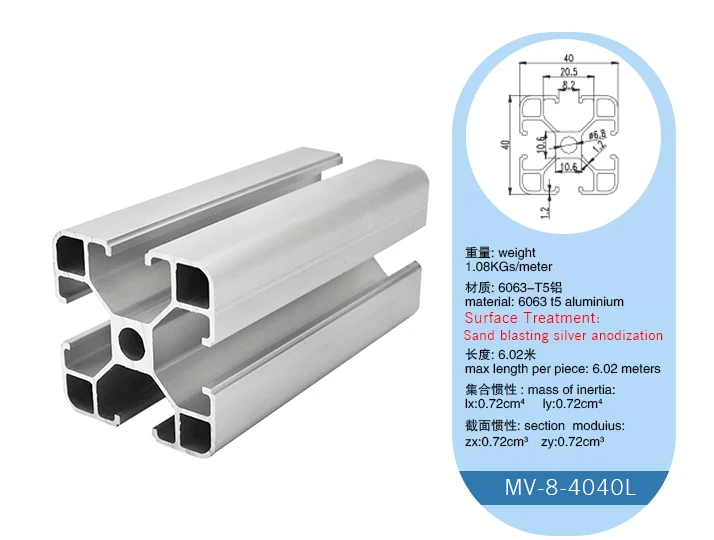 40*40 Aluminum Extrusion Profile for Workbench Frame| Alibaba.com
