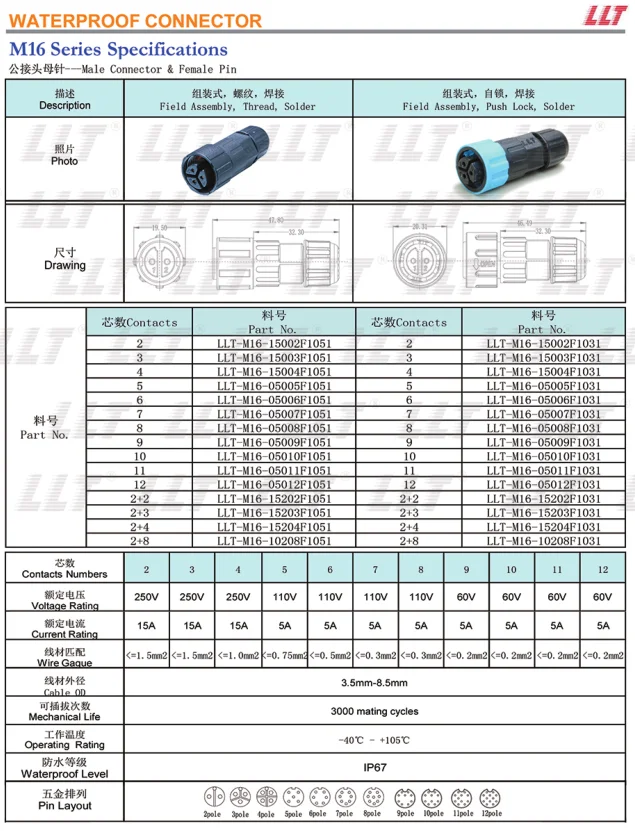 LLT M16 IP68 Waterproof Cable Connectors - Reliable & Durable