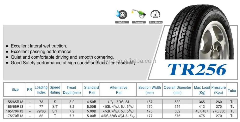 11r22.5 16pr Tr691e Truck Tire Triangle Tyre - Buy Triangle Tyre 11r22 ...
