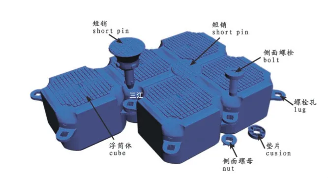 Sanj Hdpe Floating Dock For Jet Ski& Boat With Best Quality At Low ...