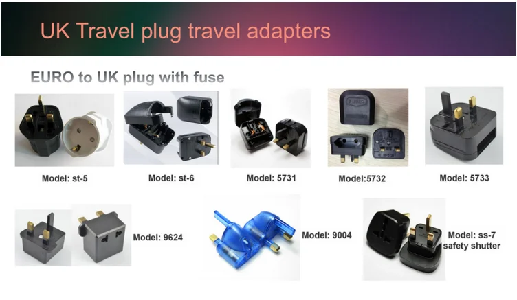 New Ce Certification Us 3 Prong Plug To Uk Plug Adapter Converts,10a ...