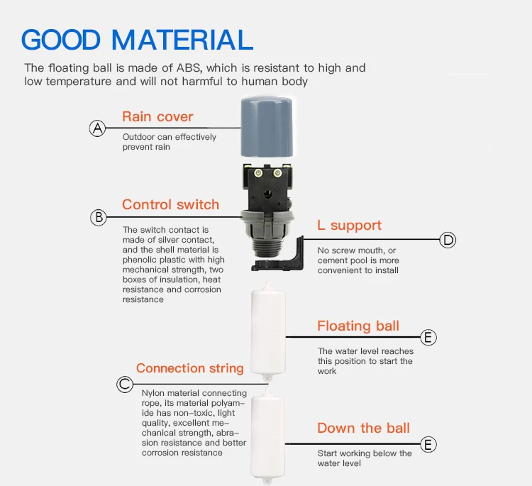 Radar Float Switch 70 Ab - Reliable Water Tank Level Control