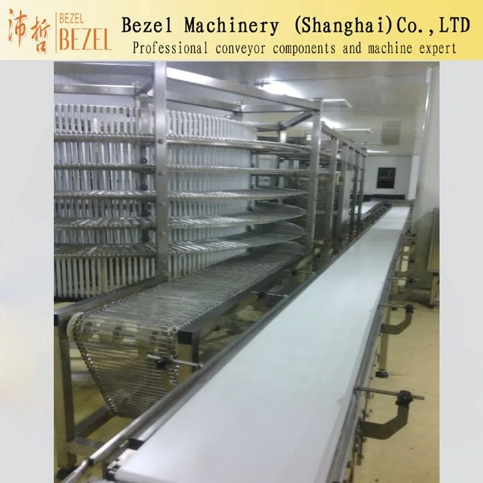 Conveyor Belt Timing Belt Production Line - Buy Timing Belt Production ...
