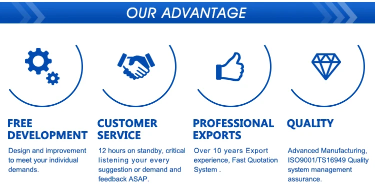 BPW 0334015230六角螺栓与达克罗M30| Alibaba.com