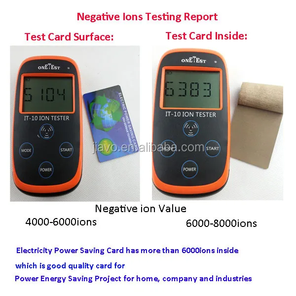 Quantum Energy Card - Unisex PVC Jewelry with Classic Design