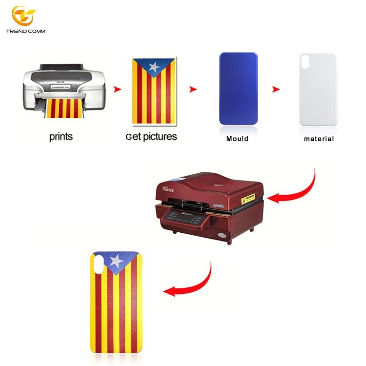 3D Sublimation Mobile Phone Case Mold for Iphone 11/12 Pro Max