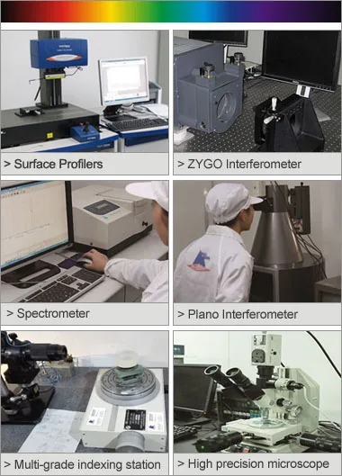 Coating Optical Meniscus Lens Negative Meniscus Lens And Positive ...