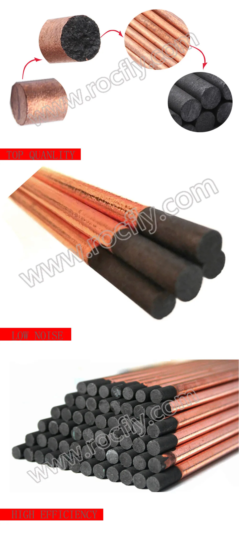 Dc Copper Coated Pointed Arc Air Gouging Carbon Electrode Rod 16*430mm ...