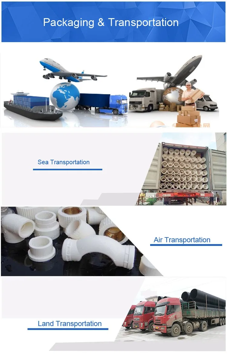 Flexible 3 4 5 6 Inch Perforated Pvc Drain Pipe - Buy 6 Inch Perforated ...