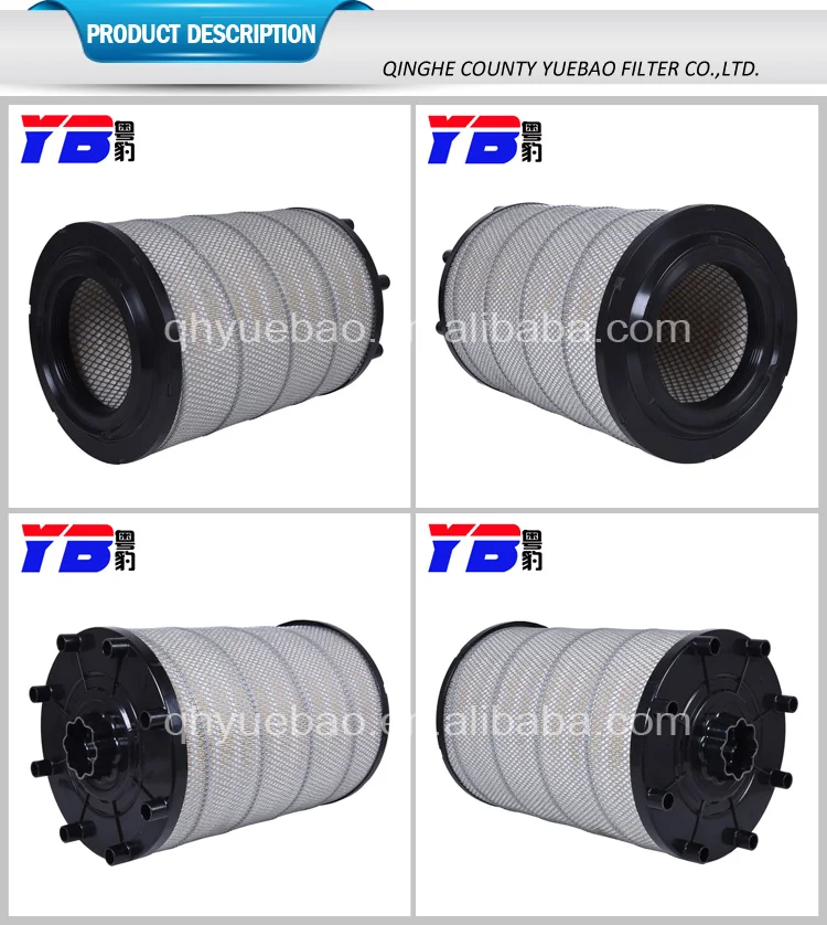 High Quality Heavy Duty Truck Spare Parts Air Filter 1869990 1869992 ...