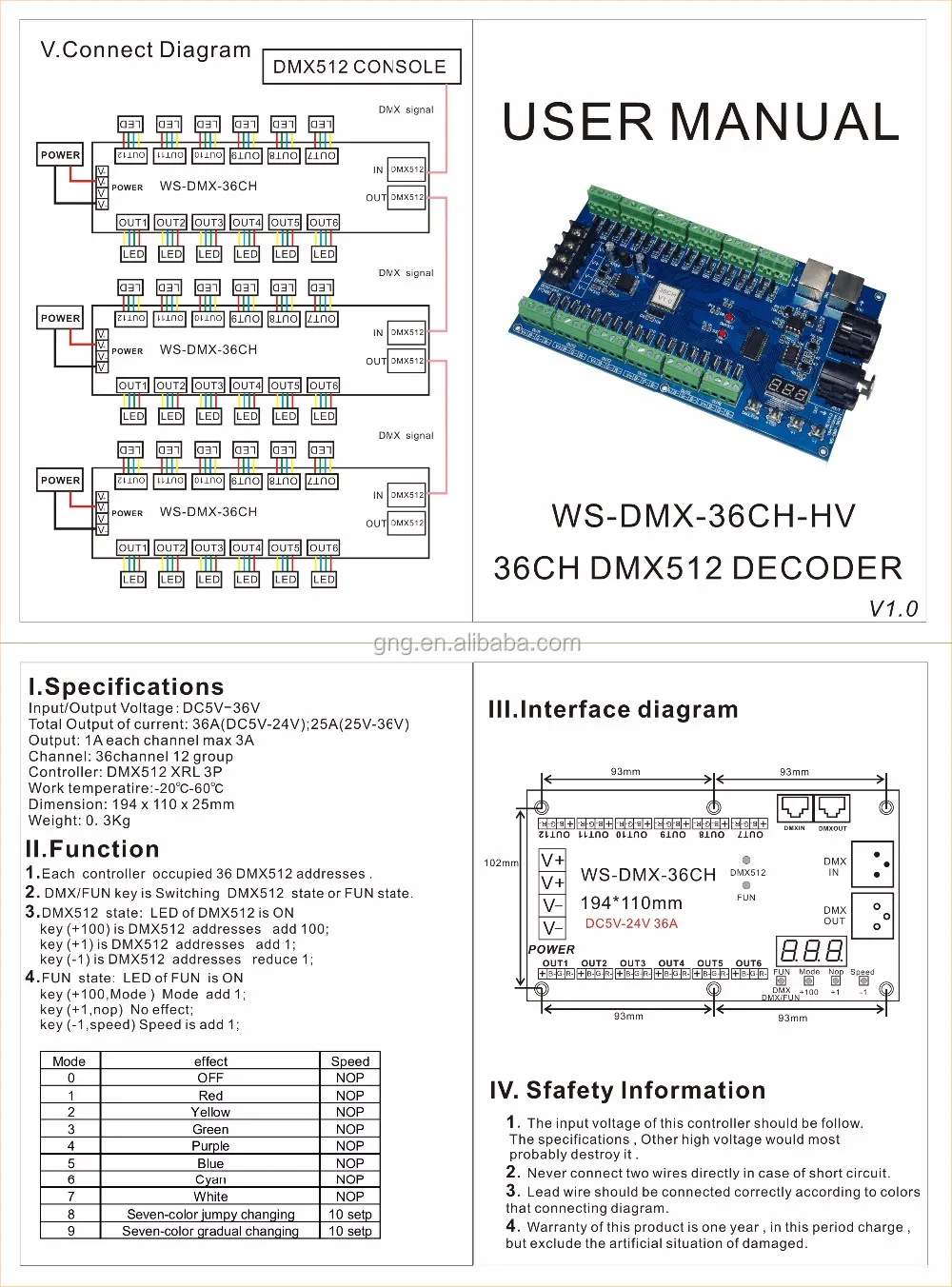 36 Channel Dmx Decoder Constant Voltage Rgb Led Dmx512 Controller Led ...