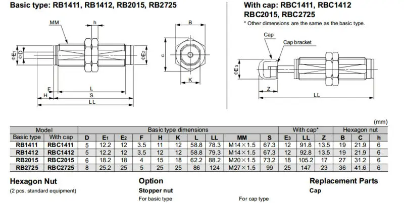 Rb/rbc1007 공압 충격 흡수 장치-smc 모델과의 교환 - Buy 공압 충격 흡수기,유압 충격 흡수기,Rb1007 충격 ...