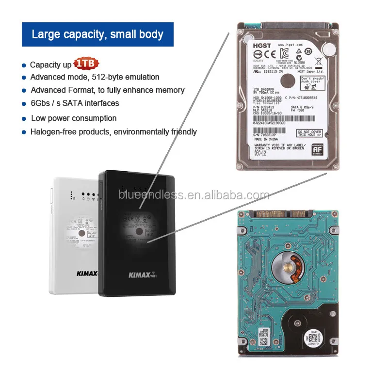 Rj45 Wireless Storage Wifi Case Lan Hard Drive Case Ethernet Wireless ...