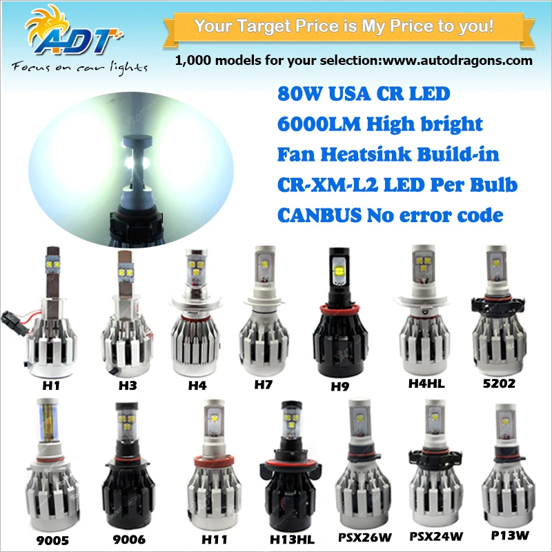 Factory Direct Sell Automotive Headlight Of Tuning Light With H11-3000k ...