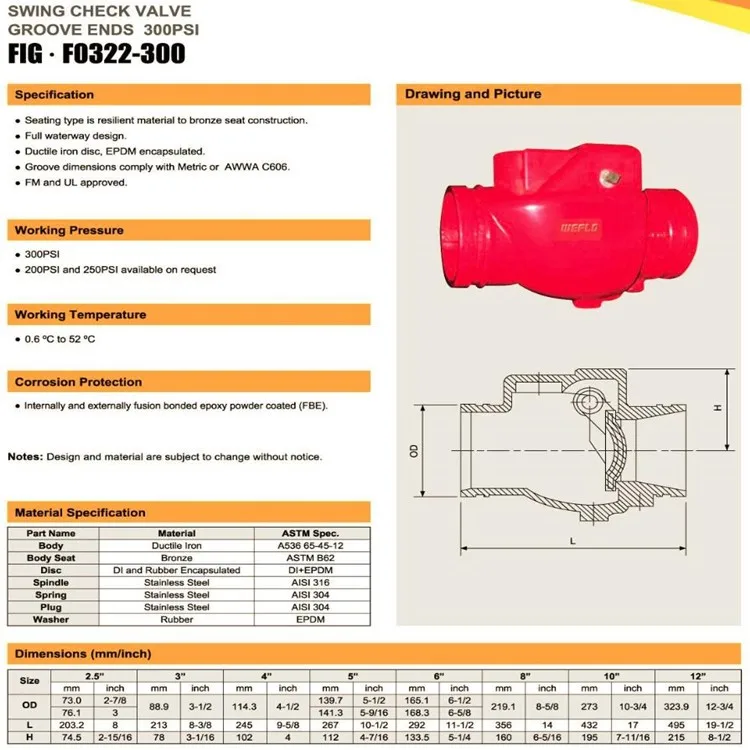 Ductile Iron Swing Type Groove Fire Swing Check Valve Price - Buy Fire ...