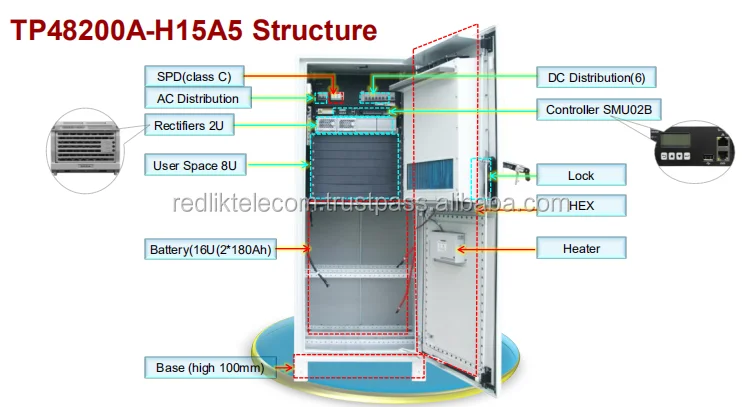 Outdoor Power Tp48200a Huawei Battery Cabinet Hex Cooling Tp48200a ...