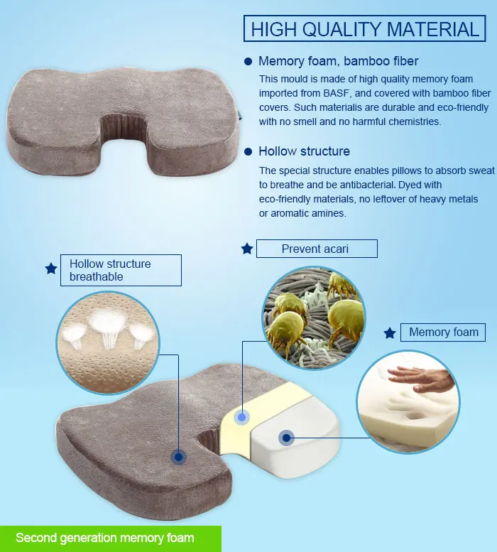 Kingkady Mold Polyurethane Foam Gel Car Pressure Relief Medical Seat ...