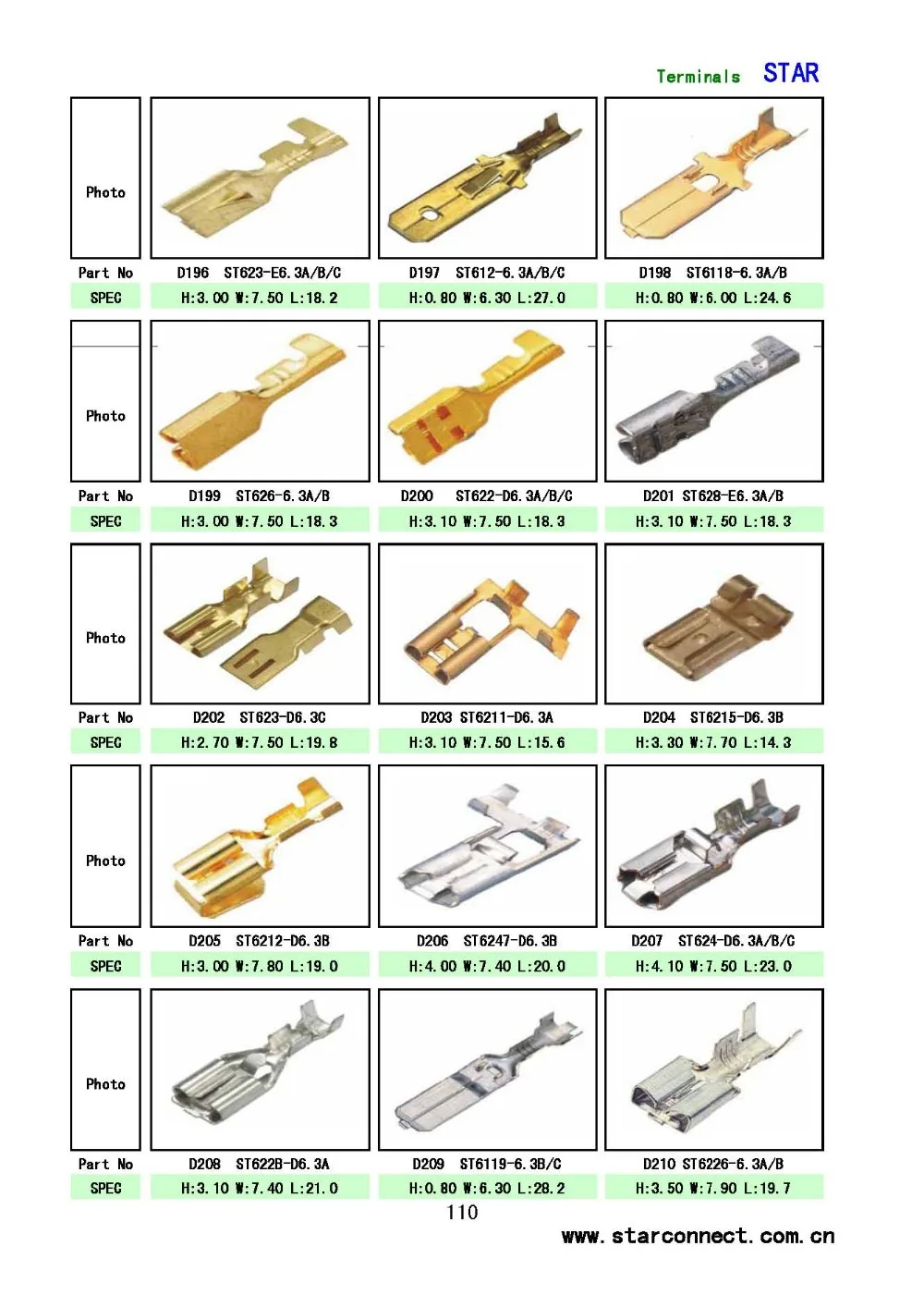 Auto Connector 2P FM BLK CON ASSY 150 SERIES 13510085 15326801