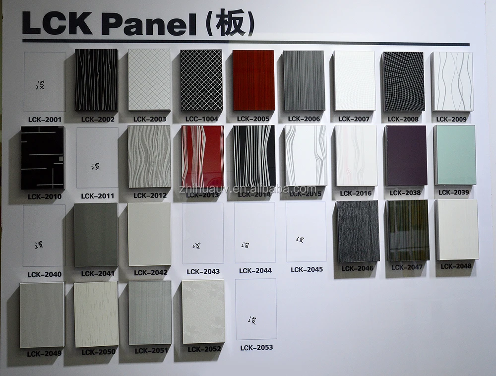 Zhuv 18mm Uv Glossy Mdf,High Gloss Uv Painted Mdf,High Gloss Uv Mdf ...