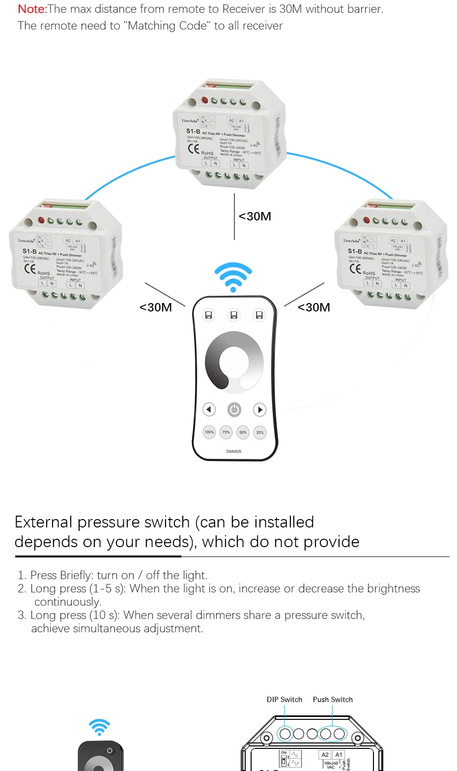 Triac LED Dimmer 220V 230V 110V AC with Wireless RF Control