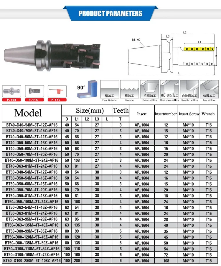 BT40 Helical Corn Milling Cutter - Precision and Durability