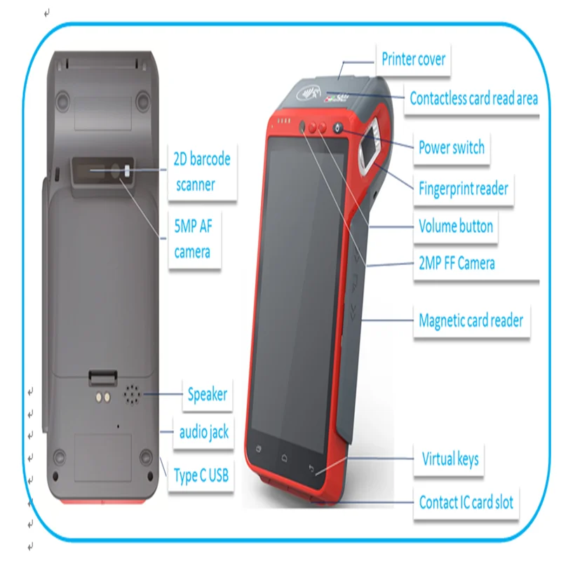 Safedroid Handheld Pos Terminal Based On Android 5.1 With Bt,Wifi,Msr ...