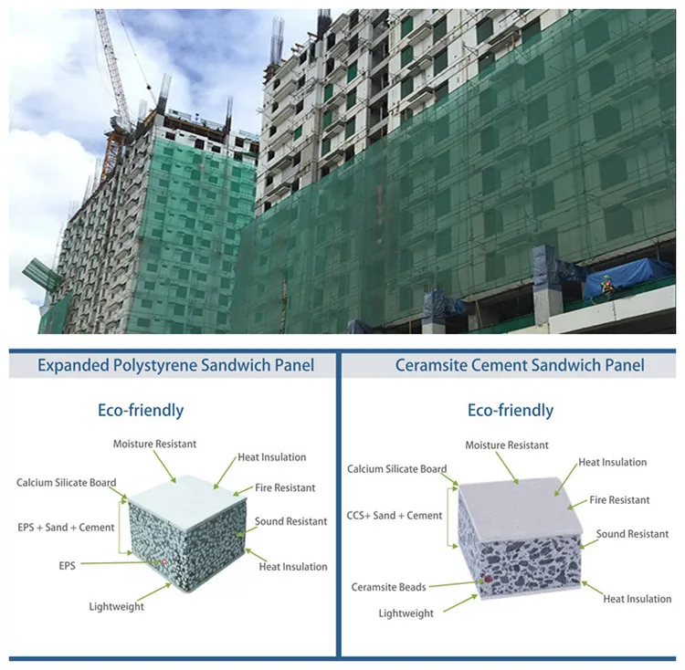Precast Concrete Block Forms Exterior Insulated Slab