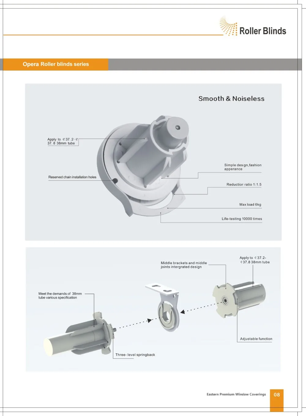 Roller Blind Heavy Duty Mechanism Spring Roller Blinds Dongguan ...