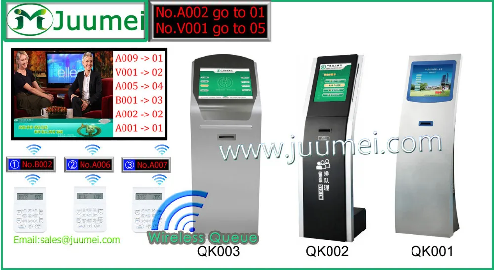 Programable Bank Counter Token Number Led Display For Queue Management ...