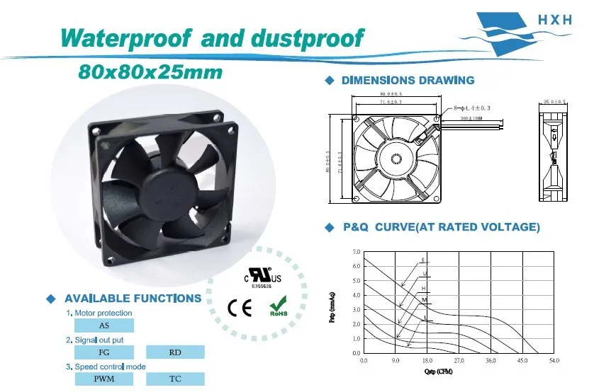 80x80mm Ip68 Fan Voltage 5 V Dc Waterproof Axial Cooling Fan - Buy Ip68 ...