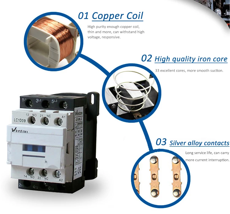 CJX2 ( LC1-D32 ) 32A 3P 220V 380V 440V 660V AC contactor Products from ...