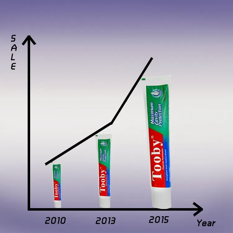 Fresh Up Toothpaste Maxam Fluoride Toothpaste Factory - Buy Fresh Up ...
