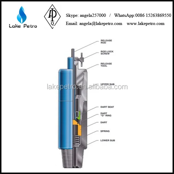 5 1/2 Fh 5000 Psi H2s Inside Blow Out Preventer (ibop) - Buy H2s Inside ...