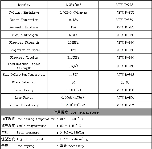 Polycarbonate Sheet PC Gf10 Fr - High Quality Raw Material