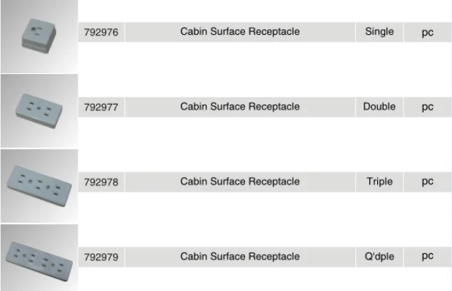 IMPA 792924 Marine Cabin Plug - Reliable 2 Round Pin EU Type